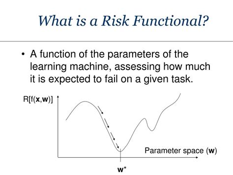 ppt lecture 2 learning without over learning powerpoint presentation