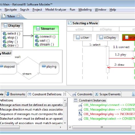 model analyzer tool depicting an inconsistency in ibm rational software