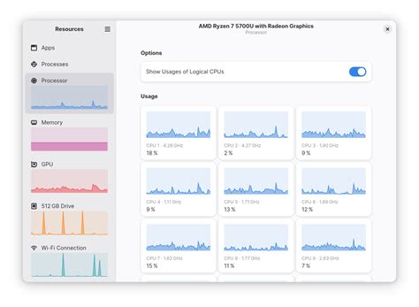 Resources Apps For Gnome