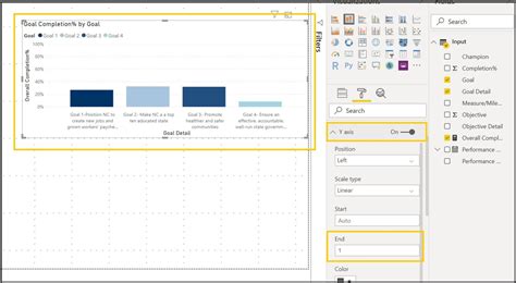 Overview Of Power Bi And Its Components Meritshot