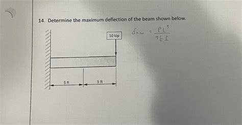 Solved Determine The Maximum Deflection Of The Beam Chegg