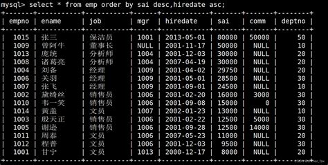 05mysql数据库单表多表查询练习 Csdn博客