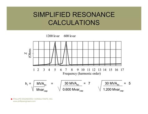Electric Power Calculations Pdf