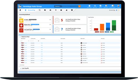 Autosoft Dms Reviews 2025 Pricing Features And More