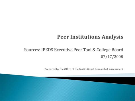 PPT Peer Institutions Analysis Sources IPEDS Executive Peer Tool College Board PowerPoint