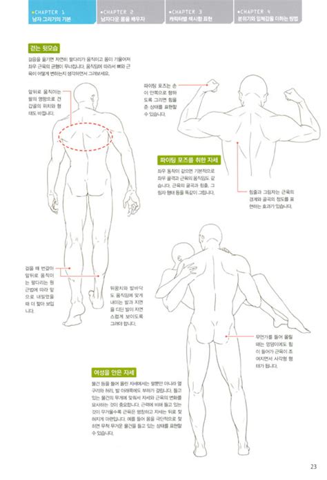 [중고] 섹시한 남자 그리는 법 츠요마루 알라딘