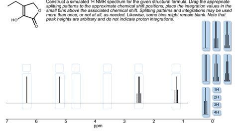 Solved Construct a simulated H NMR spectrum for the given | Chegg.com