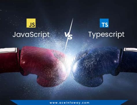 Django Vs Laravel Which Is Perfect For You Simplified Guide