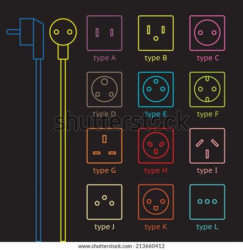 Colorful Vector Different Type Power Socket Stock Vector Royalty Free Shutterstock