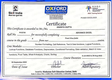 Ananya Gupta On Linkedin Happy To Share I Have Completed The Course In