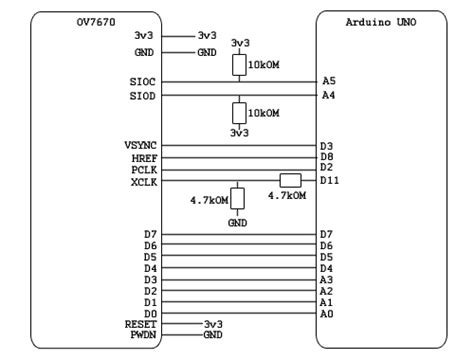 Esp8266 Capturing Images From Ov7670 Wo Fifo Using Arduino Uno