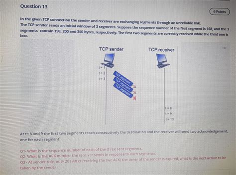 Solved Question 13 6 Points In The Given Tcp Connection The