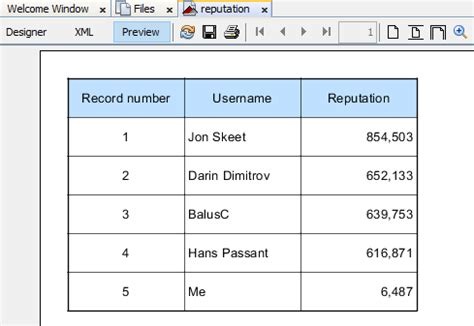Java How To Show Hide A Column At Runtime Stack Overflow