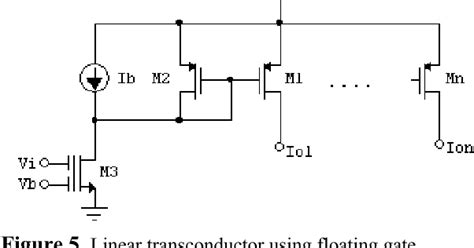 figure 5 from a fuzzy controller for adaptive filtering applications