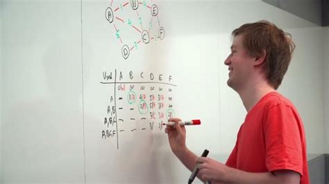 Design Of Algorithms Daniel Beck