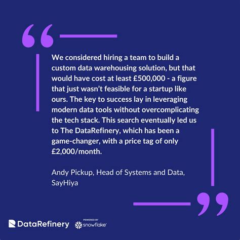 the data refinery on linkedin datawarehouse moderndatastack