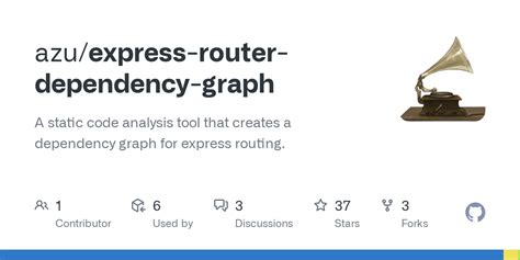 Github Azuexpress Router Dependency Graph A Static Code Analysis