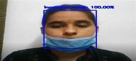 Figure 7 From Enhanced Deep Convolutional Neural Networks For Facial Mask Recognition Using