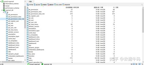 superset教程 二 对接mysql及可视化初步 知乎