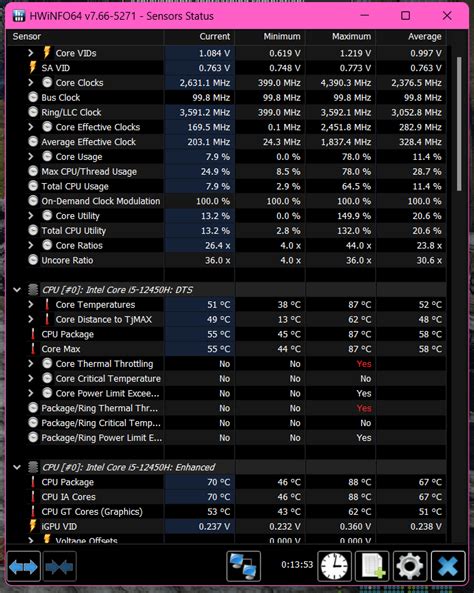Confusing Hwinfo Throttle Readings On Intel Cpu R Msilaptops