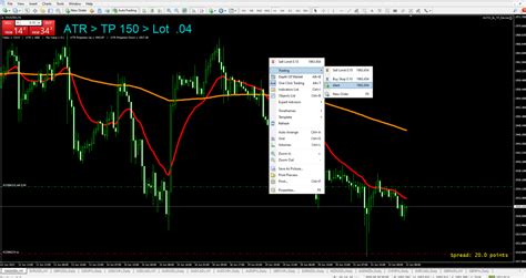 7 Steps To Set Up Price Alerts In Forex Trading Or Notifications On Mt4