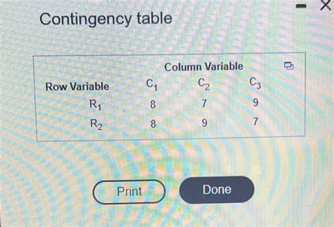 [solved] Consider The Following Contingency Table Of Obse