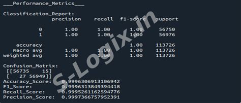Python Sample Code For Detect Credit Card Fraud Transactions Logix