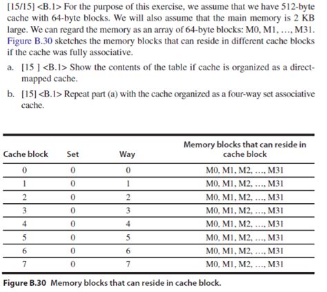 Solved 1515 For The Purpose Of This Exercise We Assume