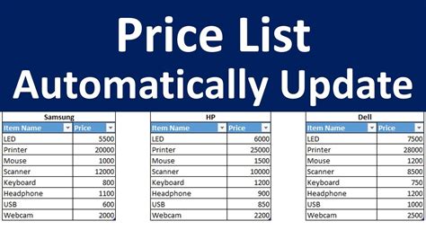 How To Use Excel To Create A Price List That Updates Automatically