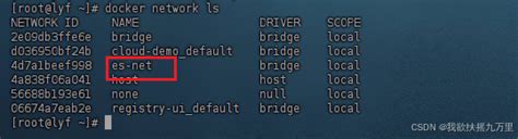 Docker安装elasticsearch Csdn博客