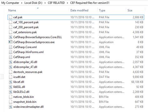 C Chromium Embedded Frameworkcef Could Not Load Redll Issue Stack Overflow