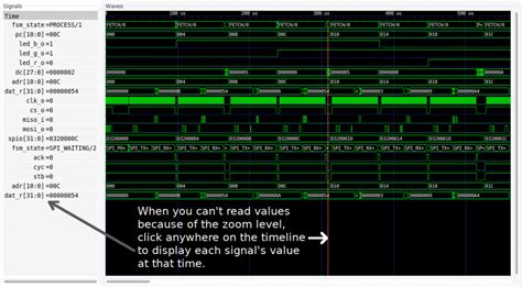 Learning FPGA Design With NMigen Vivonomicon S Blog