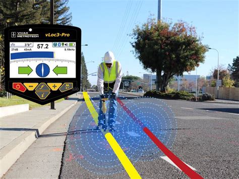 Откриване на Канализационни и Водопроводни тръби ВиК услуги и ремонти София Откриване