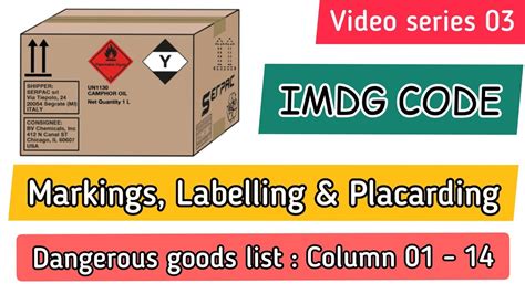 Imdg Code Supplement