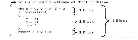 java白盒测试 csdn博客