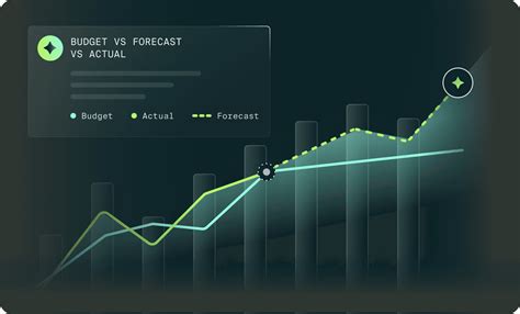what s the difference between budget vs forecast vs actual firmbase