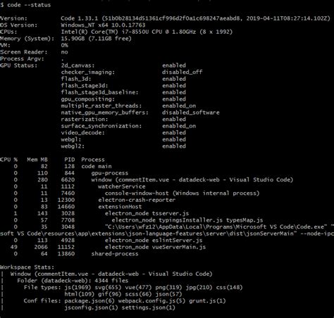 High Cpu Usage · Issue 1051 · Vuejsvetur · Github