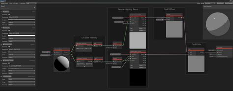 shader graph shader graph中的自定义照明：在2019年扩展图形 culiao6493的博客 csdn博客