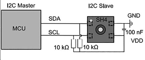 Sensor Temperature And Humidity Sensirion Sek Sht31 Sek Sht35 Sek Shtc3 Sht10 Sht11 En