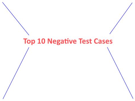 Top Negative Test Cases Rogeriodasilva Com