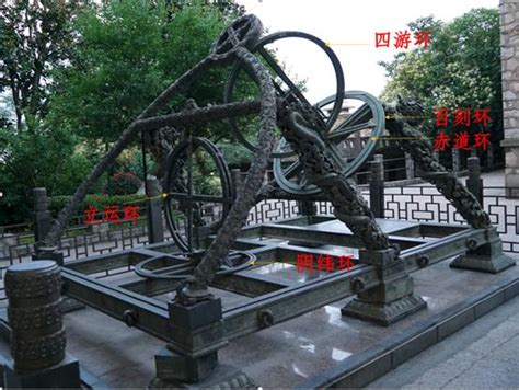 【天文】认识星空之观星术纵横 Csdn博客