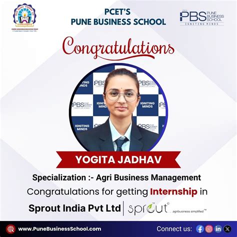 Yogita Jadhav On Linkedin Internship Sproutindia Newlearnings