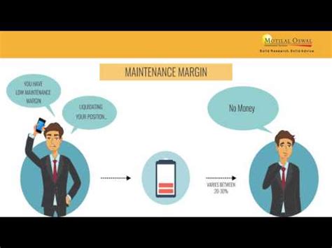 Standard Initial Margin Model India Dictionary
