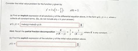 Consider The Initial Value Problem For The Function Y Chegg