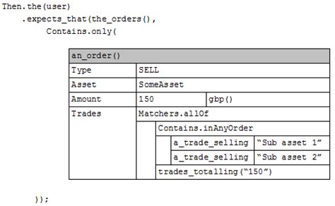 Enough Whitespace Already Java Code Geeks