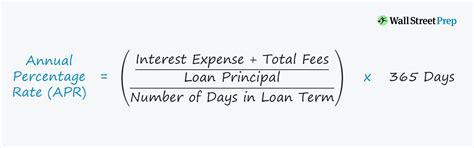 What Is Annual Percentage Rate Apr Formula Calculator