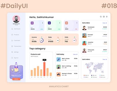 Analytics Chart Ui Projects Photos Videos Logos Illustrations And