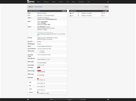 How To Configure PfSense The Ultimate Setup Guide For 2021