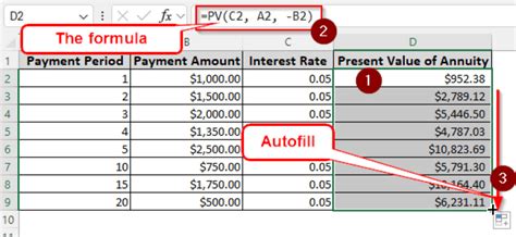How To Calculate Present Value Of Annuity In Excel Excel Insider
