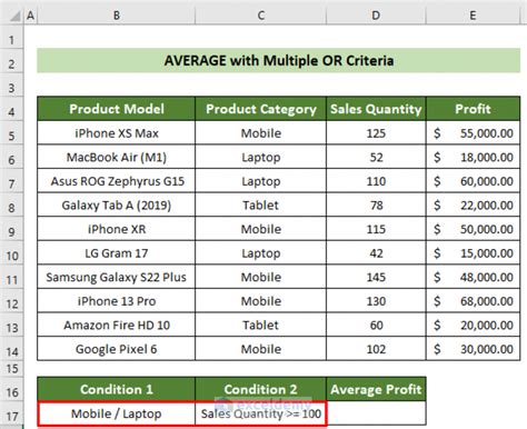 Excel Averageifs With Multiple Criteria In Same Range